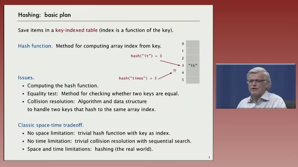 [Coursera, Robert Sedgewick, Kevin Wayne] Algorithms, Part I - II [2016 ...