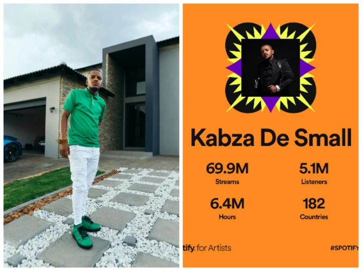Kabza De Small Celebrates 69 Million Streams On Spotify Wrapped - Styles 7