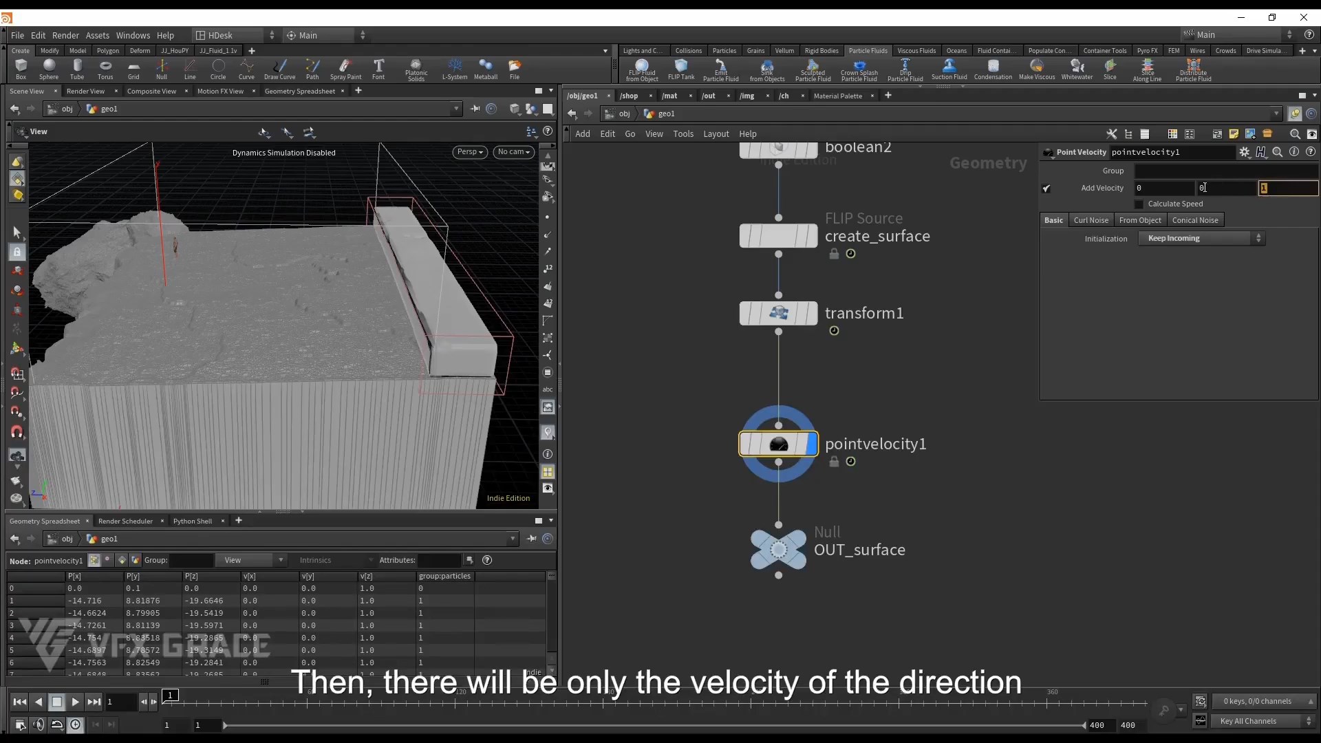 [VFX Grace] Houdini - Realistic Waterfall [2020, RUS] :: RuTracker.org