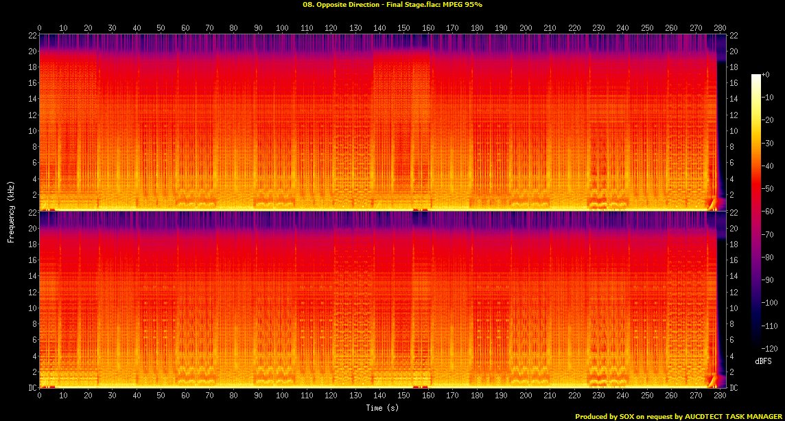 (Italo-Disco, Spacesynth, Synthwave) [CD] VA - ZYX Italo Disco ...