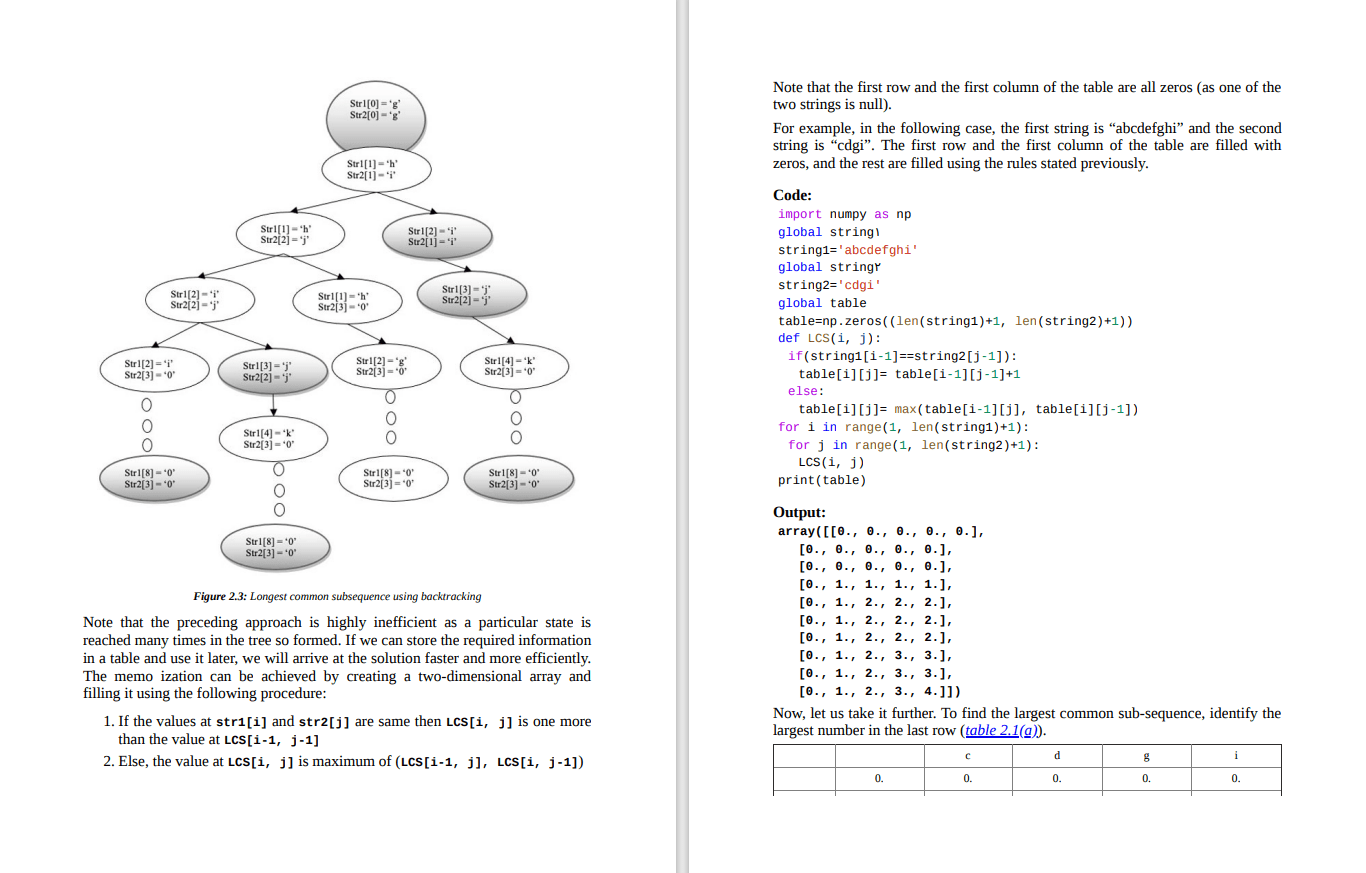 Dr. Harsh Bhasin | Data Structures with Python (2023) [PDF][EN] :: NNM-Club