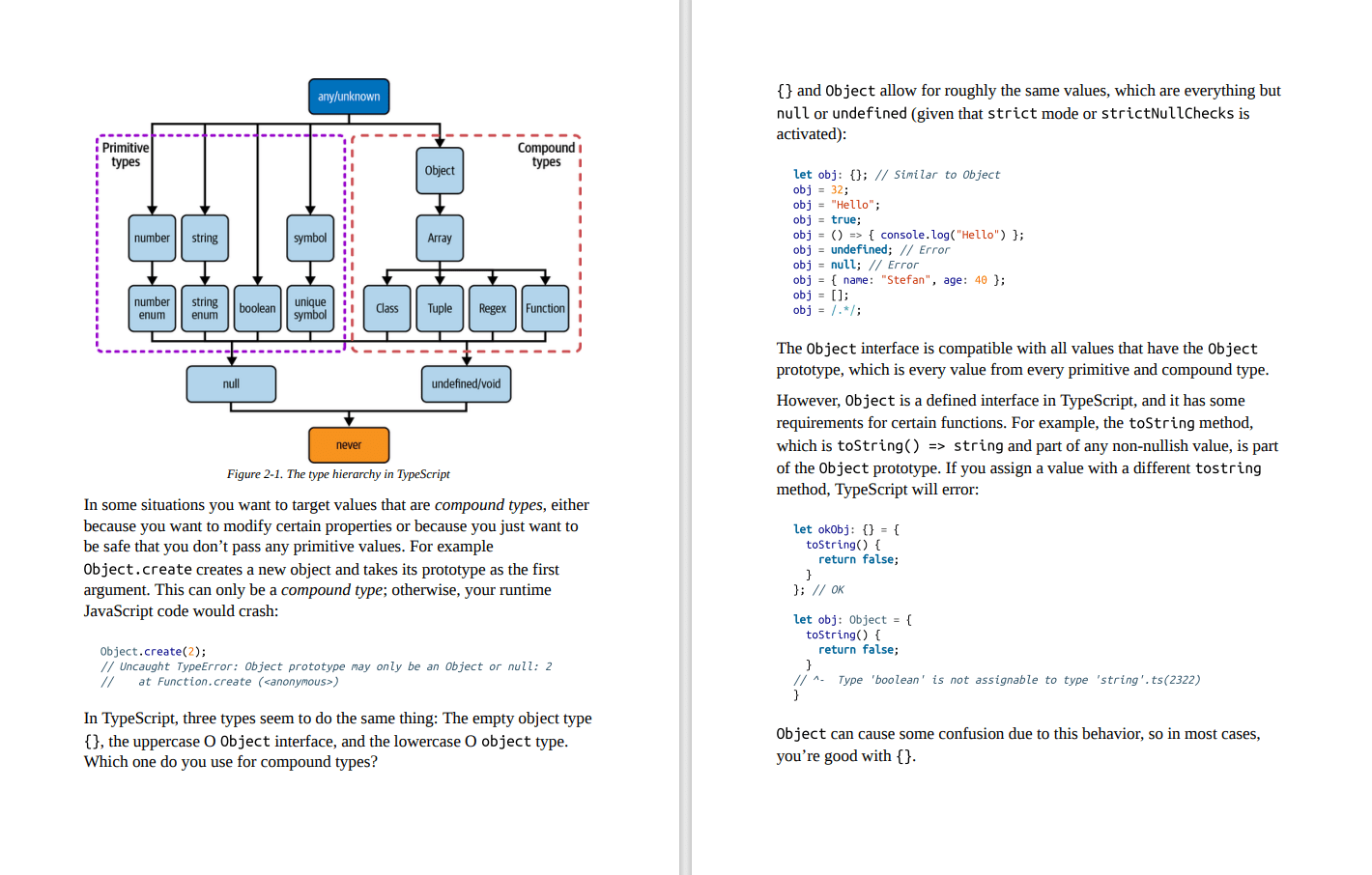 Stefan Baumgartner | TypeScript Cookbook (2023) [PDF][EN] :: NNM-Club